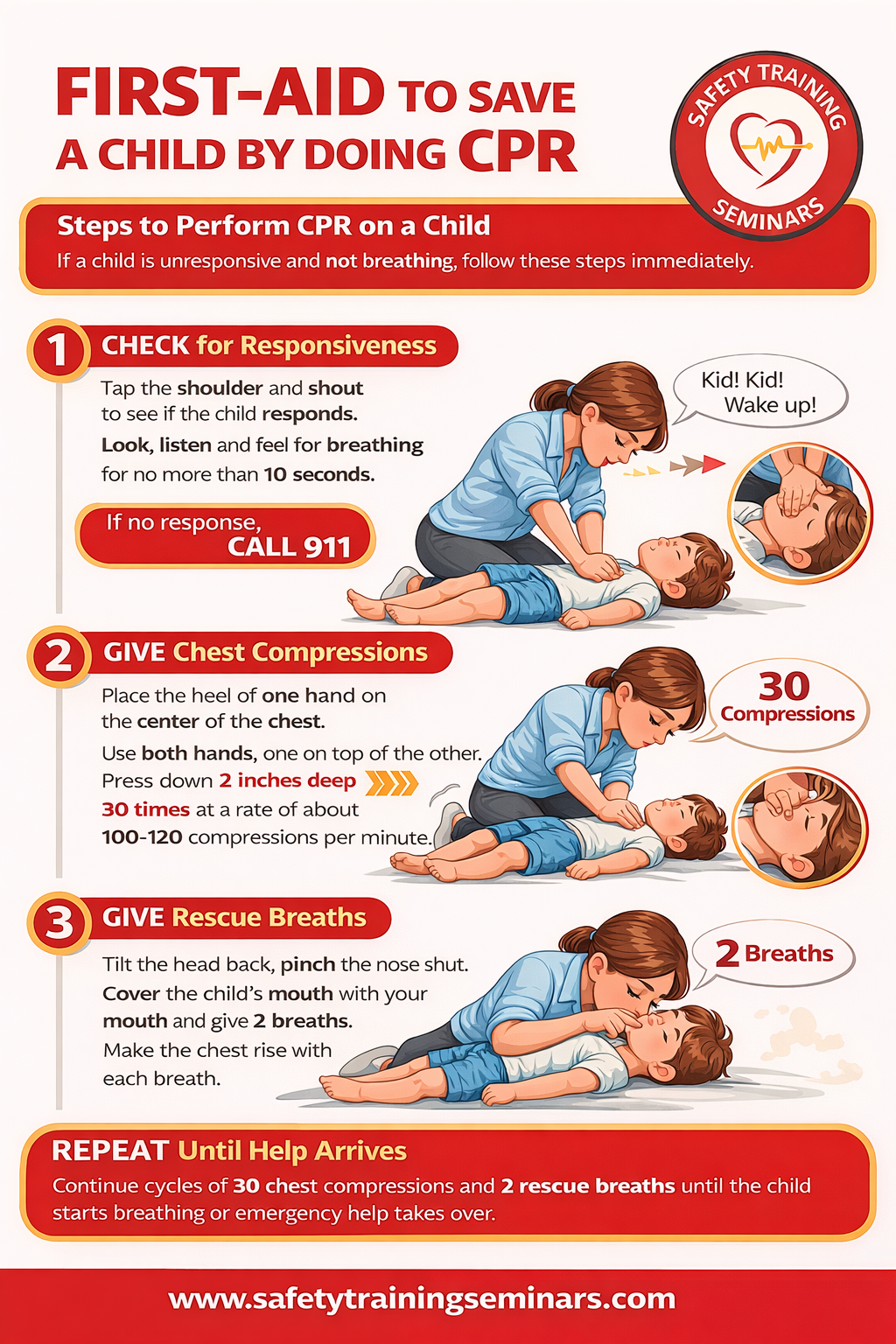 How To Perform Child CPR in BLS Renewal Course - Safety Training ...