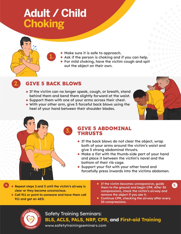 Free CPR Posters - Safety Training Seminars