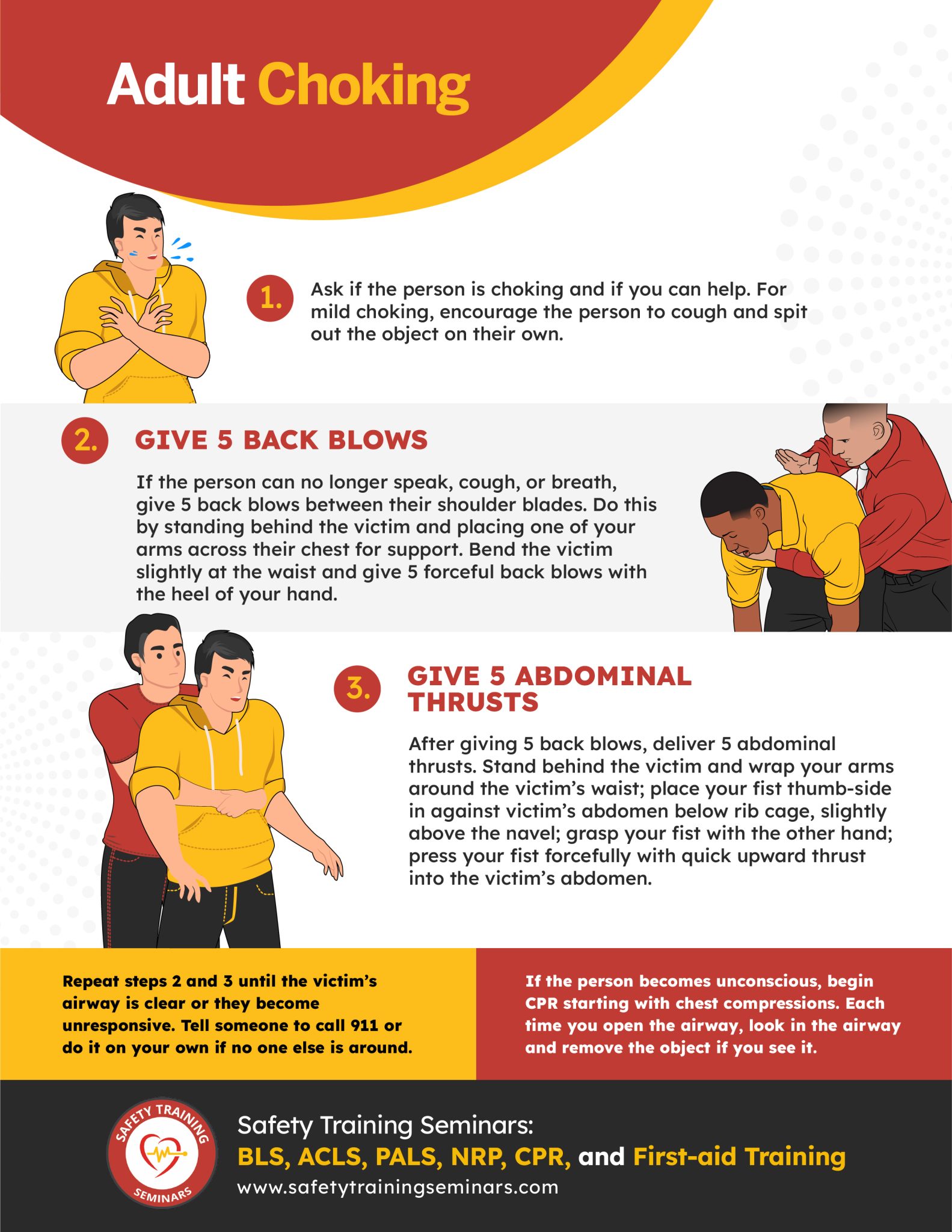 Free CPR Posters - Safety Training Seminars