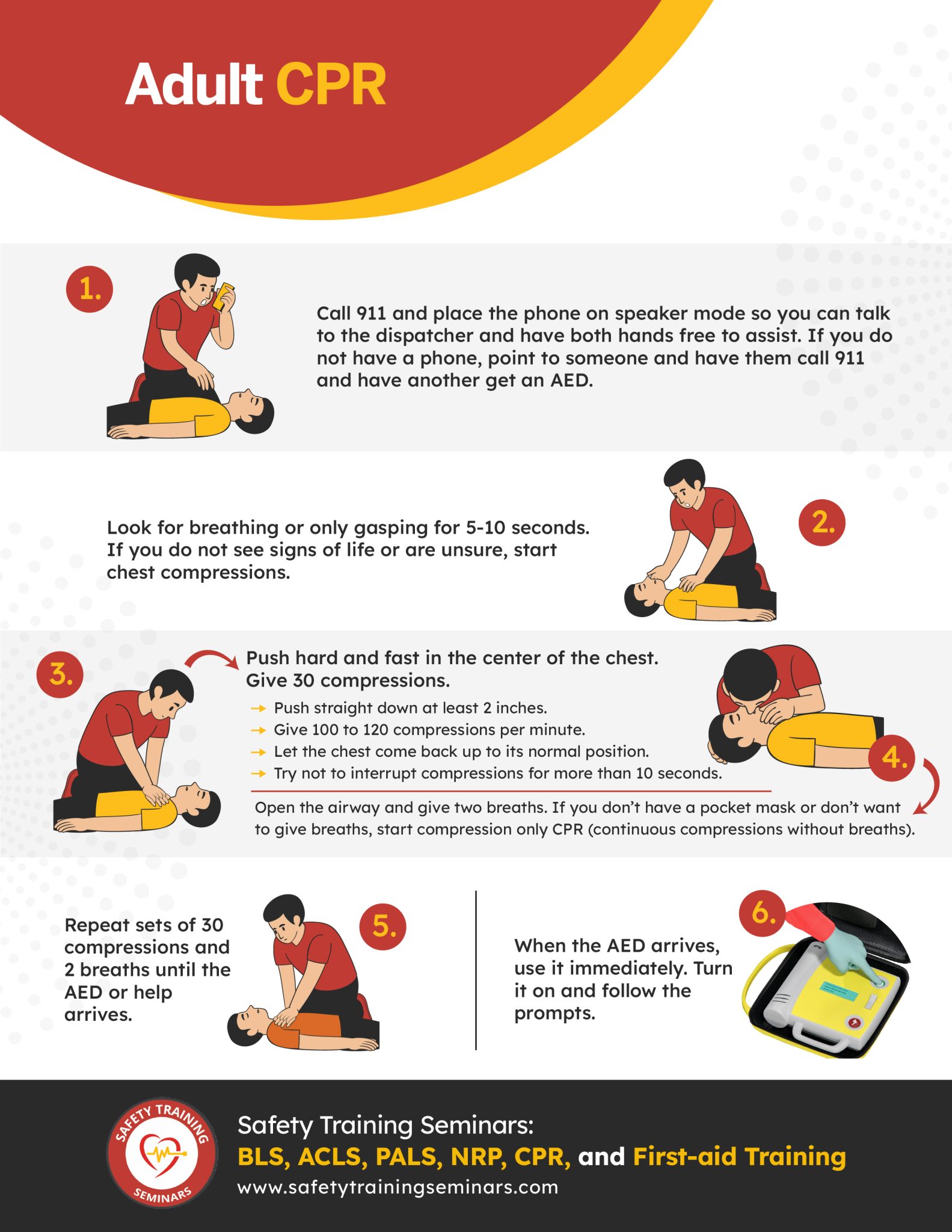 Free CPR Posters - Safety Training Seminars