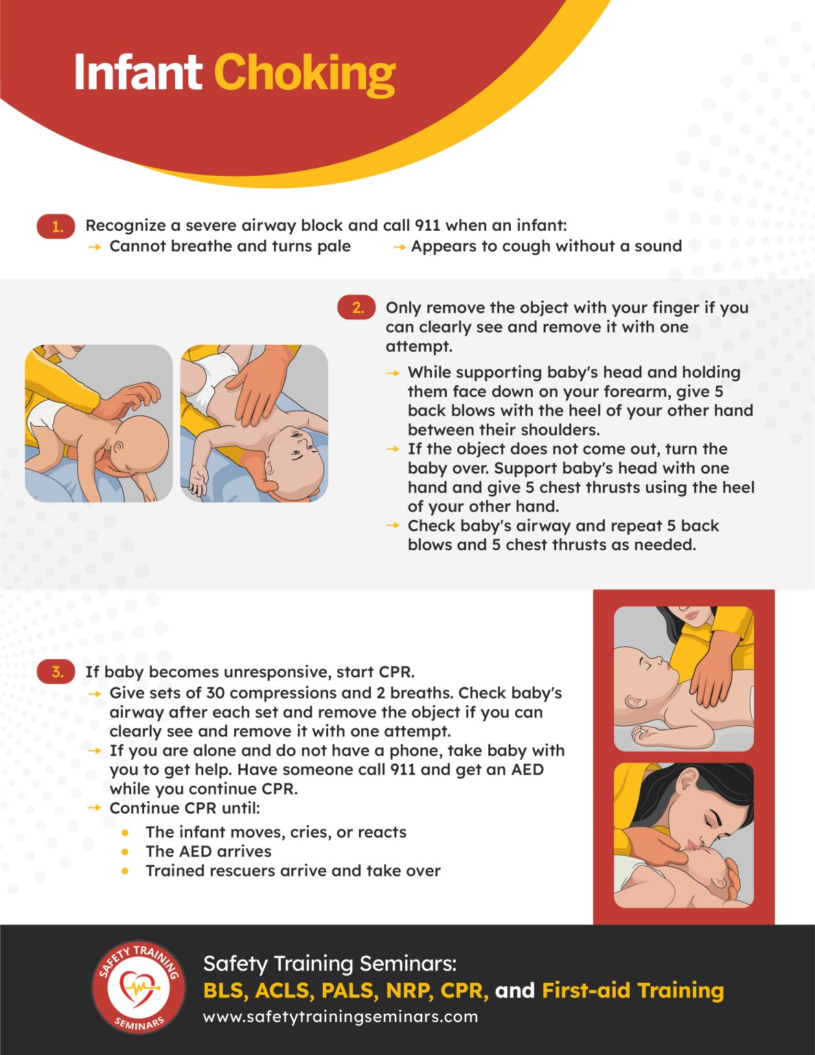 Free CPR Posters - Safety Training Seminars