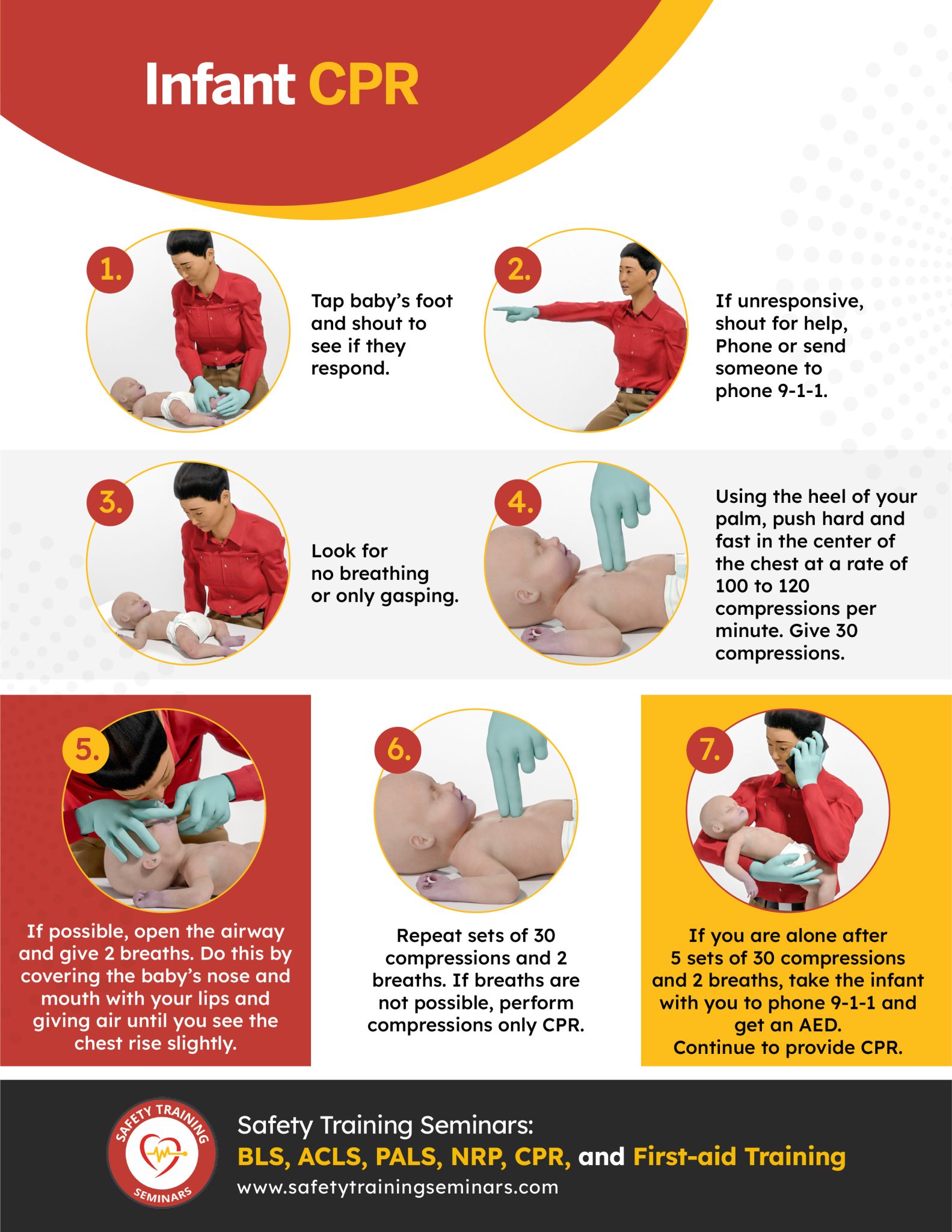 Free CPR Posters - Safety Training Seminars